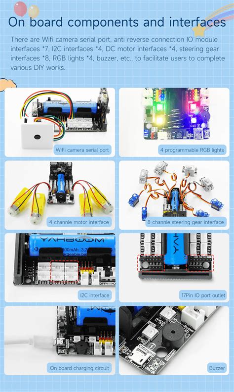 Super Bit 2 0 Expansion Board For Micro Bit Bundles