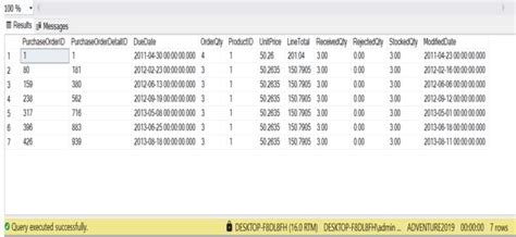 Sql Nested Queries Free Online Sql Course