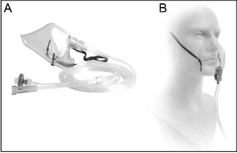 Figure 1 From Evaluation Of An Oxygen Mask Based Capnometry Device In