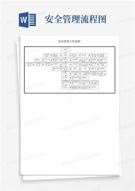 安全管理流程图word模板下载 编号lvxgedrb 熊猫办公