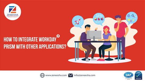 How To Integrate Workday Prism With Other Applications