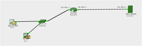 dhcp relay agent in computer network geeksforgeeks