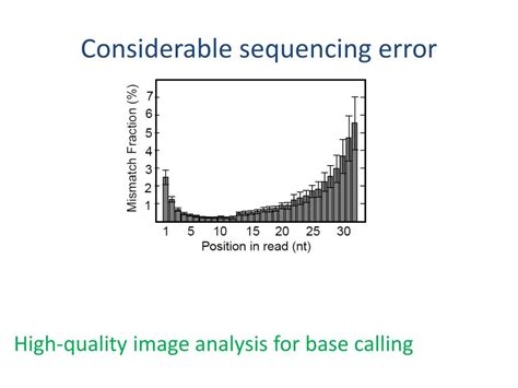 Ppt Introduction To Next Generation Sequencing Data And Related