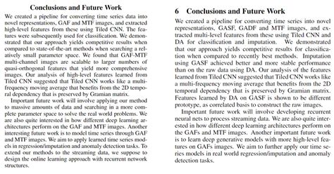 两篇时间序列转成图像的论文 知乎