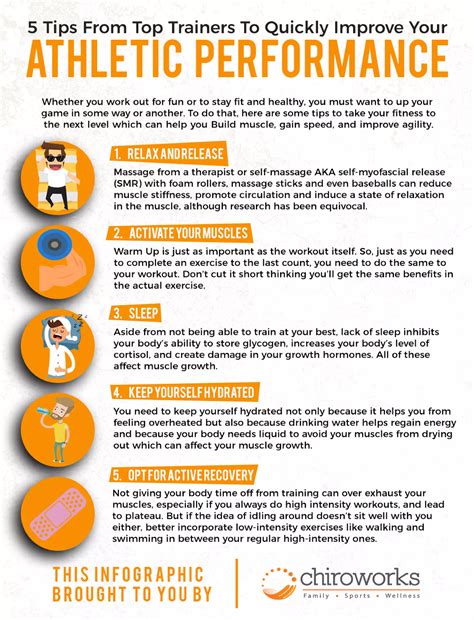 5 Tips To Improve Athletic Performance Pdf