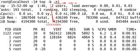 进程和计划任务管理 Csdn博客