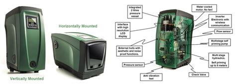 9 Reasons You Should Consider The New Dab E Sybox Water Pump For Your Home You Are The Filter