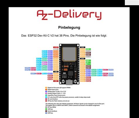 ESP32 Pinbelegung Mikrocontroller Deutsches Raspberry Pi Forum