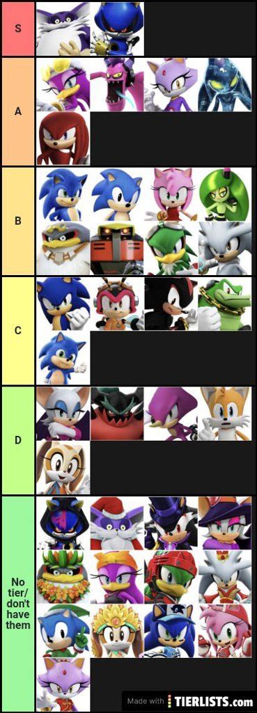 Classificando Os Personagens Em Sonic Forces Speed Battle Na Minha Opinião Sonic Amino Pt~br