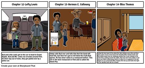 Bud Not Buddy Story Board Storyboard Av 4646ff7f31889