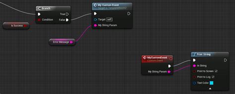 Unreal Engine での Custom Events ノード Unreal Engine 5 6 ドキュメンテーション Epic Developer Community