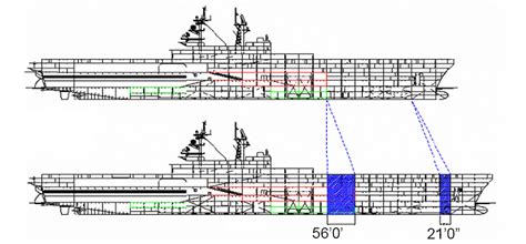 Lha R Lhd Plug Plus Schematics