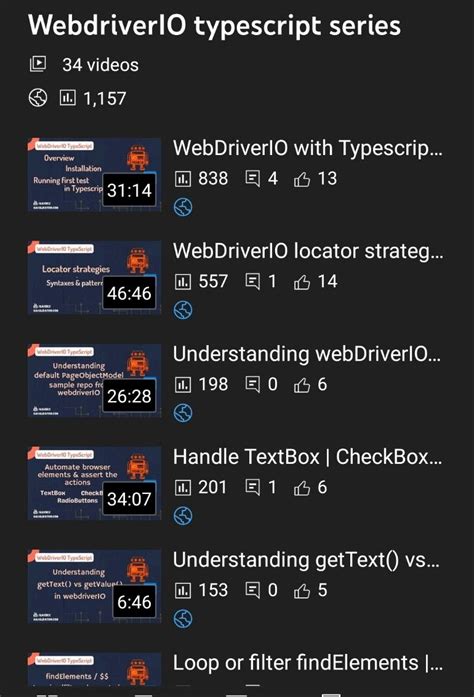 Sunil Kumar Patro On Linkedin Qavbox Webdriverio Webautomation Typescript