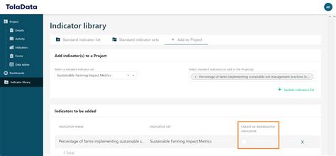 Creating Global Indicators Toladata
