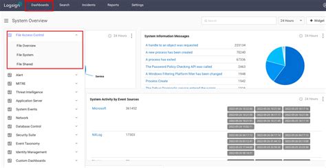 File Access Control Overview Logsign Support Center