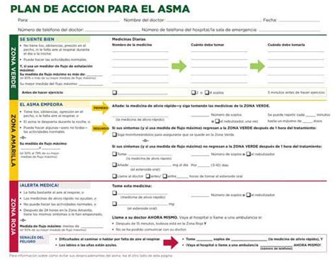 Do You Have An Asthma Action Plan Allergy And Asthma Network