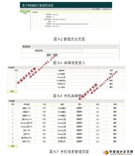 基于WEB的手机销售系统的设计与实现 SSH MySQL Javaweb 毕业设计论文网