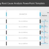 Why Analysis List PowerPoint Template