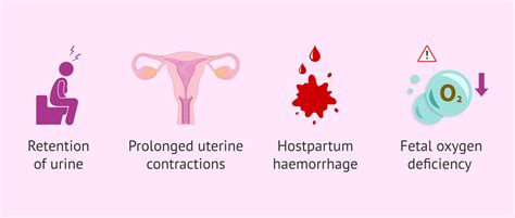 Adverse Effects Of Artificial Oxytocin