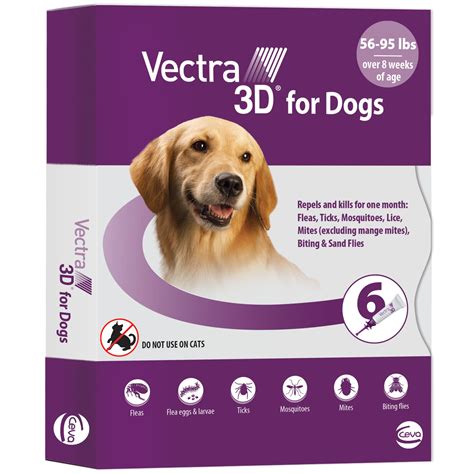 Vectra Flea Control Cats