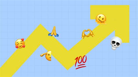 🔥 The Hottest Trends In Emoji Explained