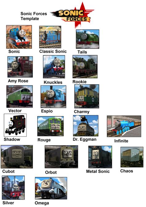 Thomas Sonic Forces Cast By Jeffthedarkwolf On Deviantart