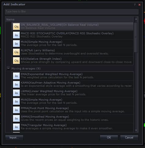 How Do I Add An Indicator Fxcm Arabic En