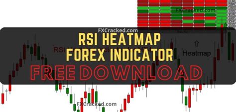 RSI Heatmap Forex Indicator For MT4 Free Download FXCracked