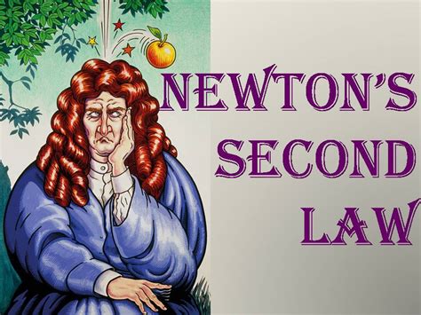 Newtons Second Law Mechanics Sacademy