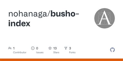 Busho Index TextChunking Embeddings RegisterIndex Ipynb At Main
