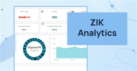 Zik Analytics Group Buy Ebay Product And Competitor Research Tool