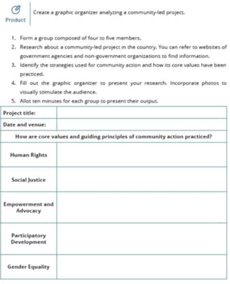 Create A Graphic Organizer Analyzing A StudyX