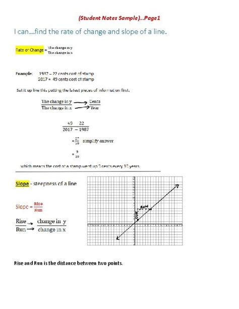 Slope Intercept Unit ~ Test Summative By Mathwithdelaney Tpt