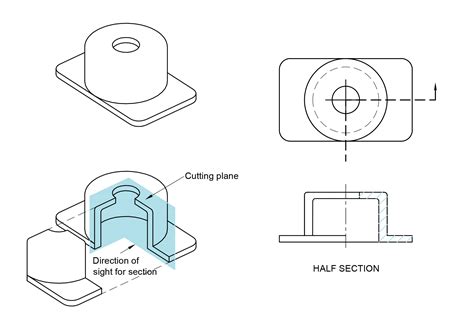 32 Section Views Engineering Libretexts