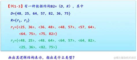 数据结构（知识点碎片一）一、逻辑结构的二元组表示 四种逻辑结构类型： 集合：数据元素之间除了“属于同一个集合”的关系之外 掘金