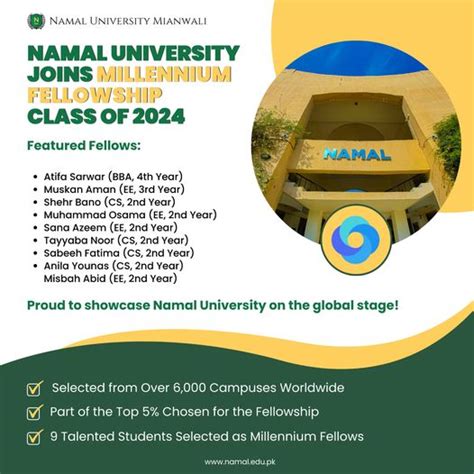 Namal University Selected For Millennium Fellowship Class Of 2024 Namal University