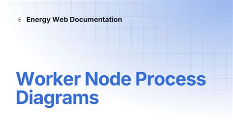 Worker Node Process Diagrams Energy Web Documentation