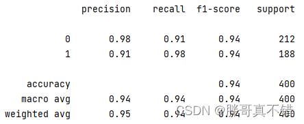 Python实现哈里斯鹰优化算法 HHO 优化卷积神经网络分类模型 CNN分类算法 项目实战 智能优化算法特征选择 然后cnn分类 CSDN博客