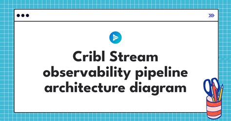Cribl Stream Teardown Analysis Observability Pipeline Strategy Nextsprints