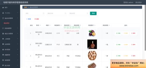 Java毕业设计 基于ssm框架的库存信息管理系统 A006毕设宝源码网