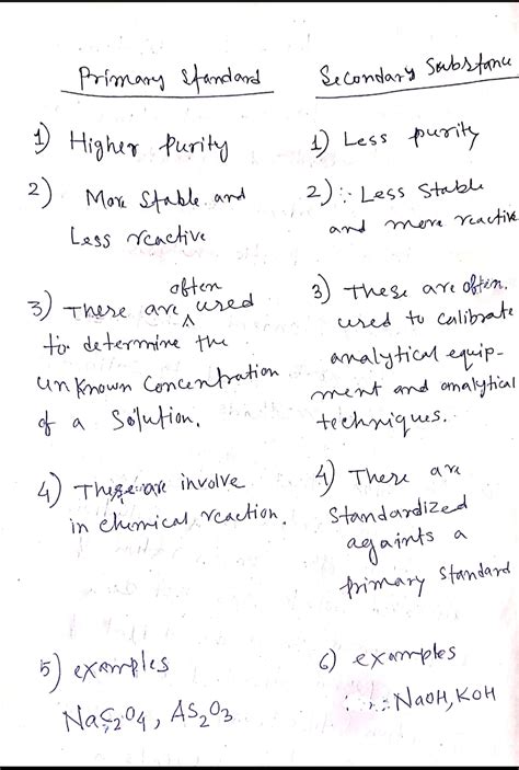 [solved] can you please explain why primary and secondary standard course hero