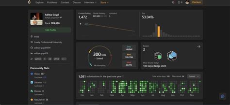 🎯 Crushing Milestones 300 Leetcode Questions And Counting Aditya Goyal