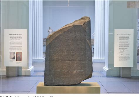 Figure 1 From Griffith Theory Of Physical Fractures Statistical