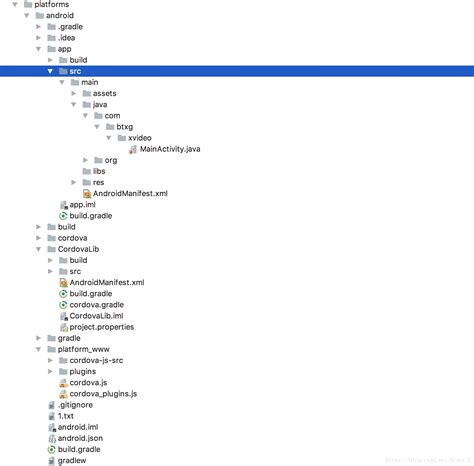 Android使用cordova系列详解 Android项目集成cordova模块cordova运行时如何设置使用android