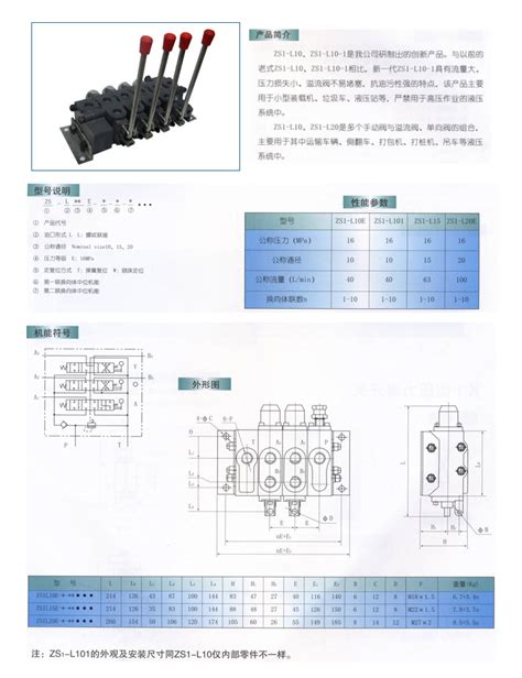 多路换向阀厂家 环保在线