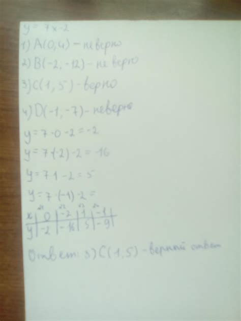 ПОМОГИТЕ функцію задано формулою Y 7x 2 Яка з точок належить графіку цієї функції 1 A 0 4