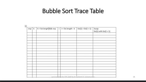 Solved Sort The Following Array Using Bubble Sort Trace