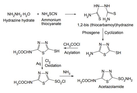 Methazolamide Structure