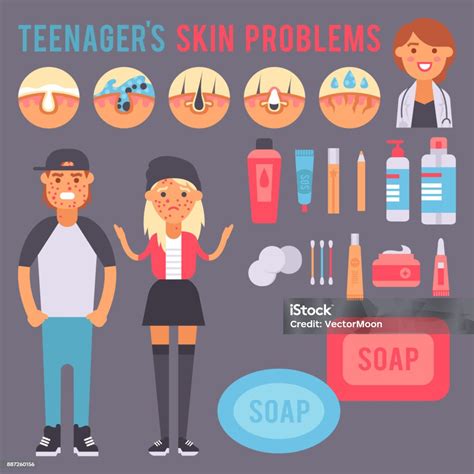 얼굴 피부 문제 깨끗 한 Humancosmetic 여드름 피부과 불안정성 얼굴 마른 체형 관리 10 대 결함 요소 그림 벡터 가지 식물 부위에 대한 스톡 벡터 아트 및 기타