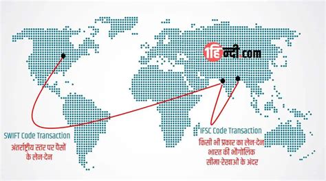 Ifsc Code और Swift Code क्या हैं पूरी जानकारी In Hindi